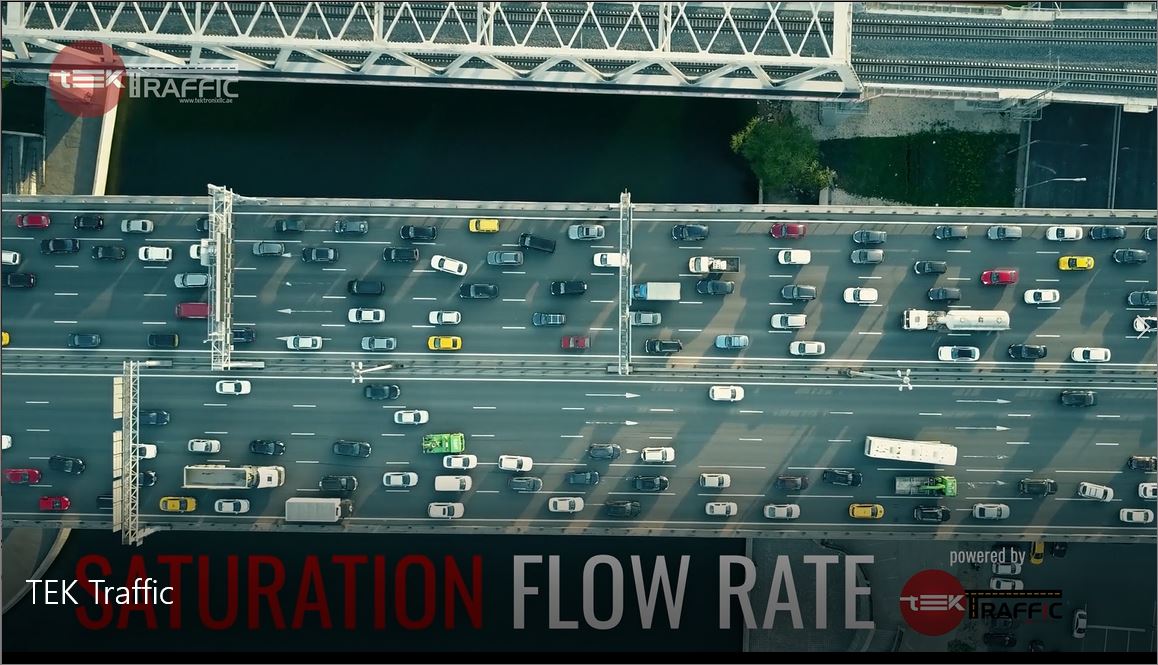 TEKTRAFFIC: Advanced Traffic Counting Software