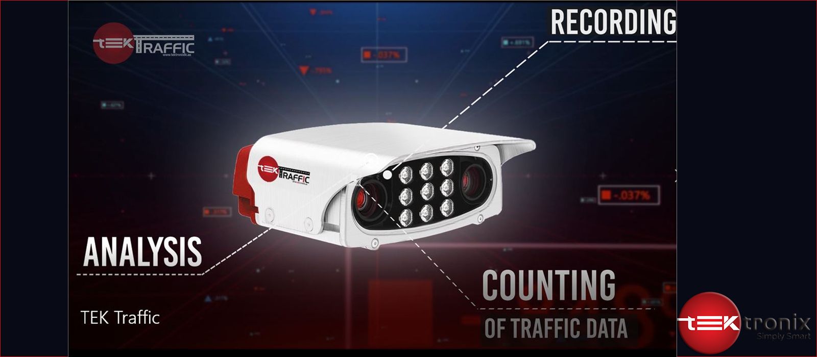 Traffic Counting System It Security Solutions Software Development
