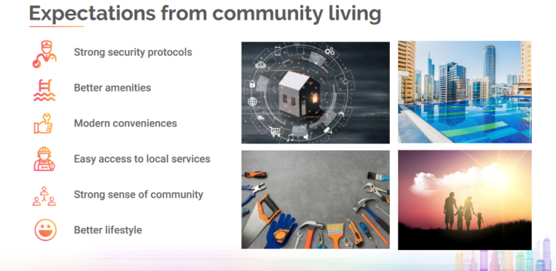 Gated community management systems UAE Saudi Arabia