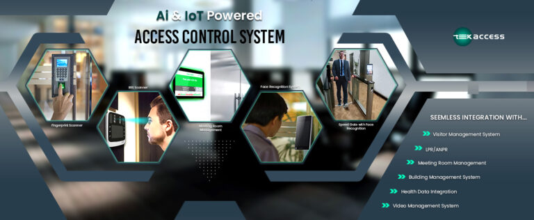 AI Solutions in Automation and Security Services