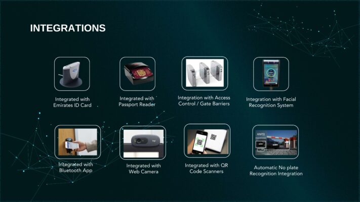 Visitor Management Innovation for Enhanced Security