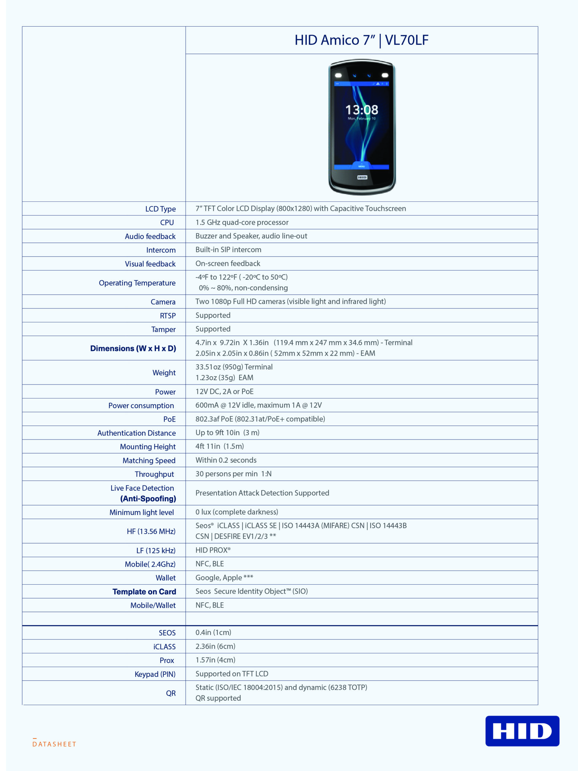 HID Amico AI-Based Facial Recognition Technology